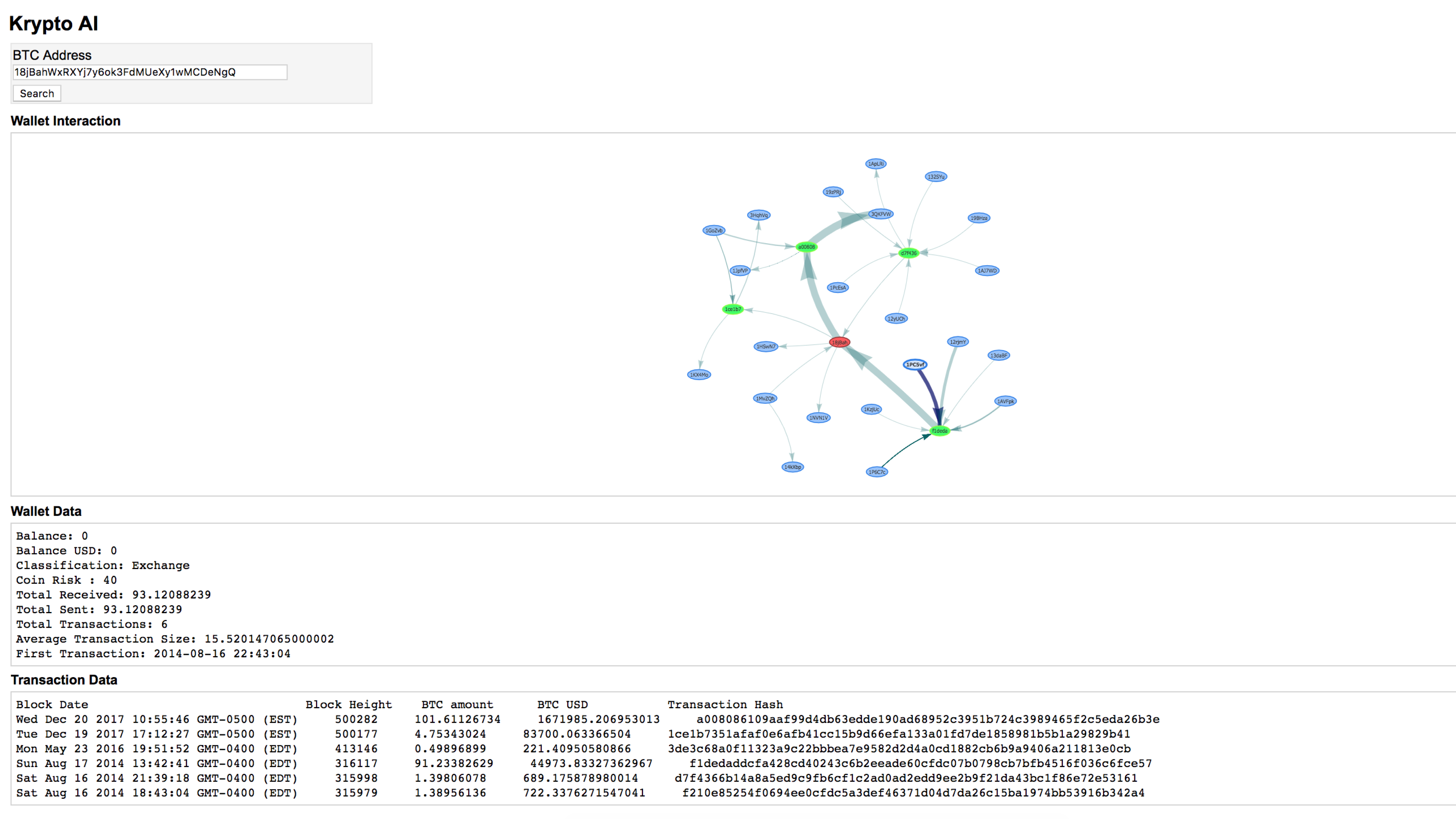 Alexandre Roubaud - Portfolio